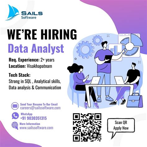 sails software solutions on linkedin sailssoftwaresolutions