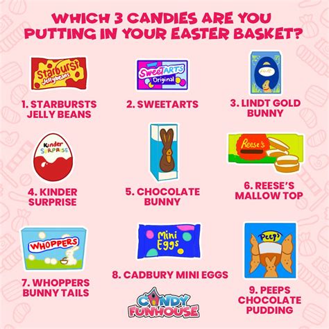 Candy Funhouse On Linkedin Easter Candy Candyfunhouse