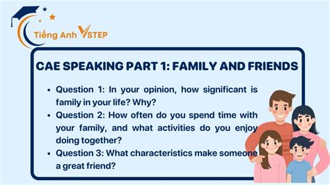 Cae Speaking Part 1 Sample Questions With Answers