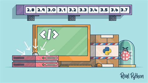 Python Debugging With Pdb Overview Video Real Python