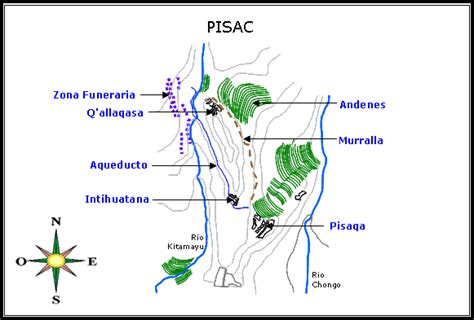 Pisac Map