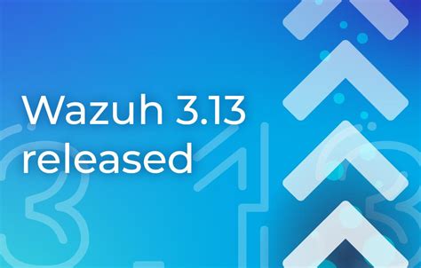 Wazuh On Linkedin Wazuhteam Cybersecurity Kibana Infosec Threatdetection Opensource…