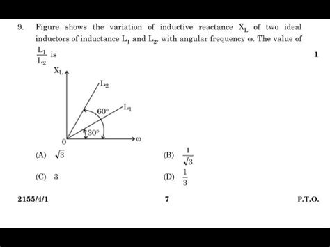 Inductor Inductive Reactance