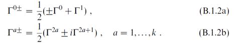 Representation Theory Doubts On The Majorana And Weyl Conditions