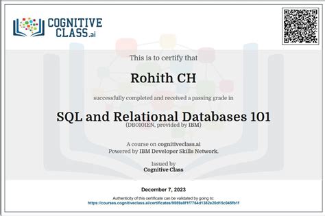 rohith ch on linkedin i m happy to share that i ve obtained a new