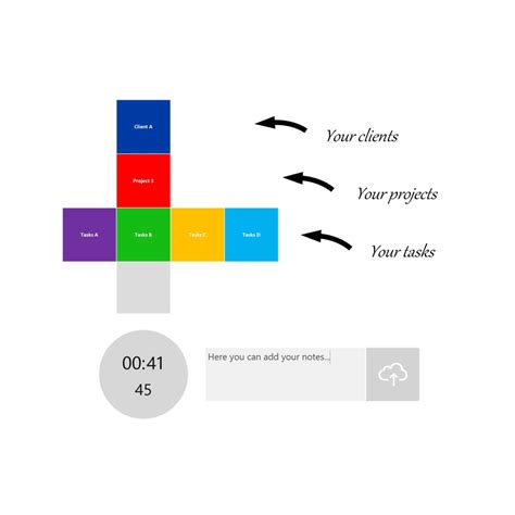Timebuzzer Cost And Reviews Capterra Australia 2023