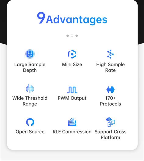 DL16 PLUS analizator stanów logicznych 16 kanałowy 1GHz Alientek