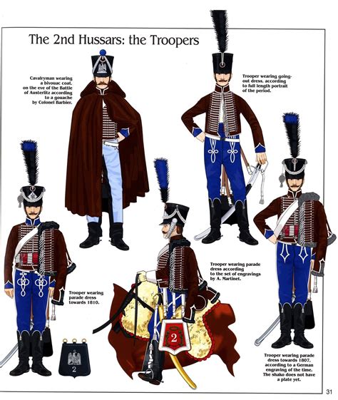 French Hussars 1804 12 The 2nd Hussars The Troopers Uniformi