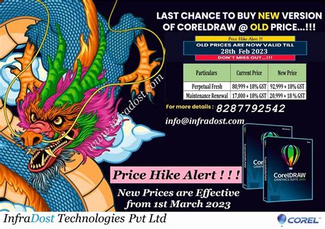 coreldraw price hike alert [2023] infradost