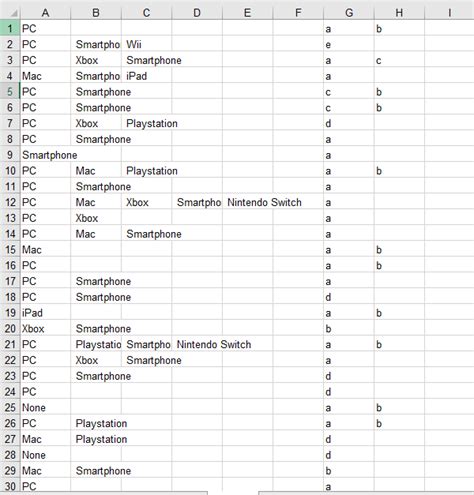 Microsoft Excel What Would The Best Way To Pull This Multi Column Data Into One Column But