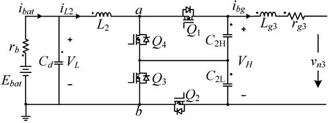 Real Time Simulation System For Small Scale Regional Integrated Energy