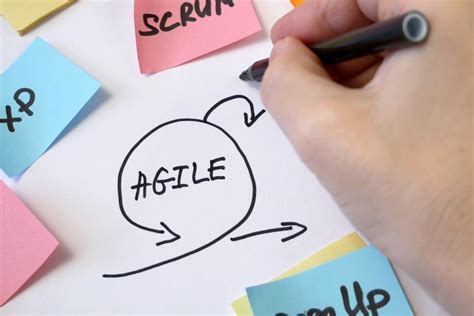 3 Easy Scrum Master Certification Framework