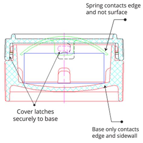 Single Wafer Shipper Lens Optical Coin Shipper