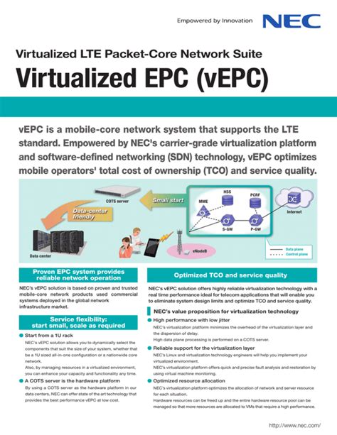 virtualized epc vepc