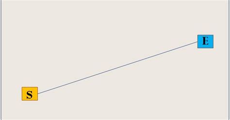 Bhanu Stuff A New Multi Bug Path Planning Mbpp Algorithm