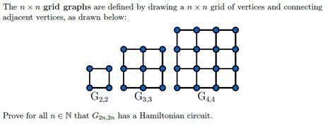 Solved The N X N Grid Graphs Are Defined By Drawing A N X N Chegg Com