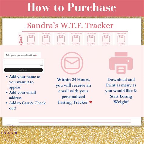 Intermittent Fasting Template Fasting Planner Lose Weight Fast