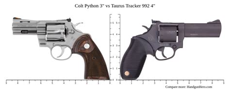 Colt Python 3 Vs Taurus Tracker 992 4 Size Comparison Handgun Hero