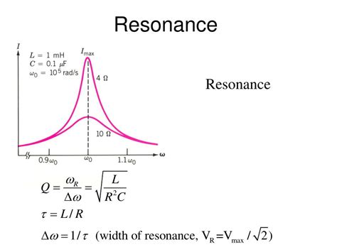 Ppt Lab 6 The Lrc Circuit And Resonance Part I Powerpoint