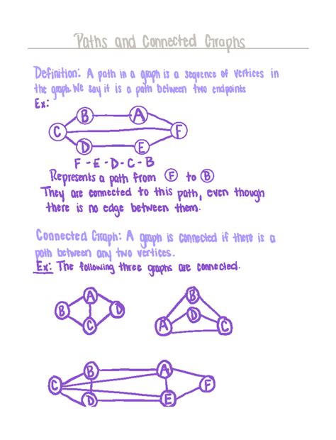 Paths And Connected Graphs Paths And Connected Graphs Definition A