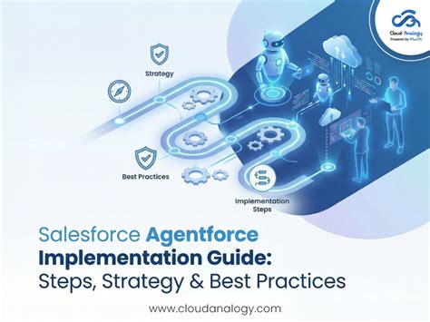Salesforce Agentforce Implementation Best Practices