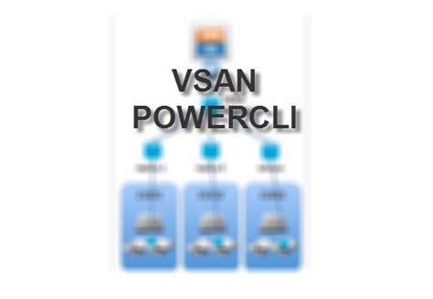 Vsan Virtu Alnet