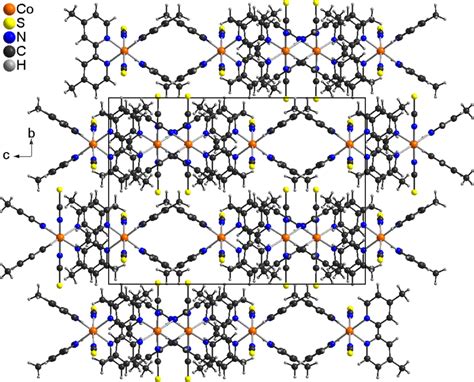 Crystal Structure Of Concs24 Methyl­pyridine4 Reported By Harris