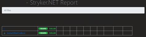 azure devops dark mode makes the mutation report text unreadable