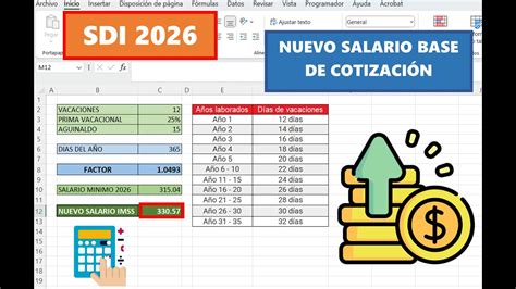 🔴📣nuevo Salario Diario Integrado Para 2026 Imss │ Sdi │ Sbc │ Factor De