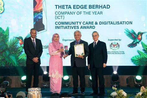 News Theta Edge Berhad