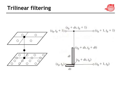 Ppt Texture Powerpoint Presentation Free Download Id 3691727