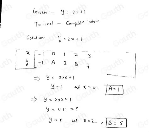 solved copy and complete the table below for the graph of y 2x 1 what
