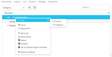 Different Hierarchy Types Financial Planning And Analysis