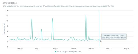 Controlup Supports New Powershell Cmdlets For Faster Troubleshooting Controlup