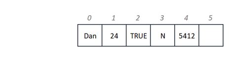 excel vba paramarray a function that handles unknown number of