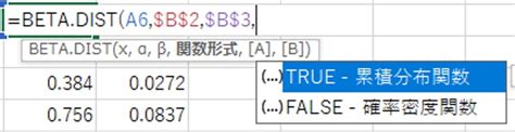Excelテクニック And Ms Office Recommended By Pc Training Excel。betadist関数
