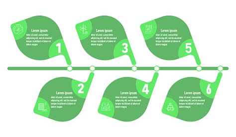 에너지 소비를 위한 인포그래픽 재생 가능 에너지 템플릿 지속 가능한 정보 프레젠테이션 벡터 말풍선 및 기하학적 요소 에코 그린 워크 플로우 다이어그램 보고서 계획 6 주제