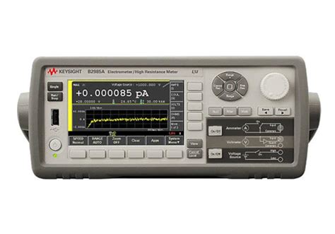 按品牌 Keysight是德科技 产品中心