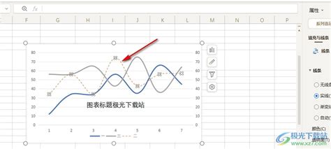 Wps Excel折线图如何设置为虚线？ Wps Excel折线图设置为虚线的方法 极光下载站