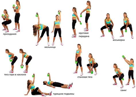 Упражнения с гирей 16 и 24 кг в домашних условиях на все группы мышц