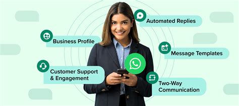 Panduan Lengkap Dokumentasi Api Whatsapp Business