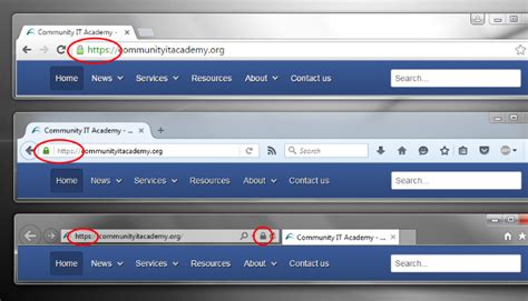 Should You Encrypt Your Website
