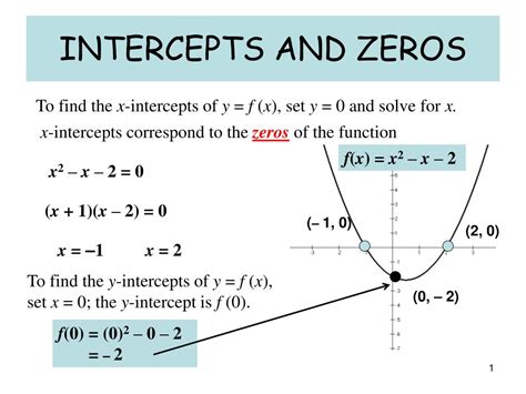 PPT INTERCEPTS AND ZEROS PowerPoint Presentation Free Download ID