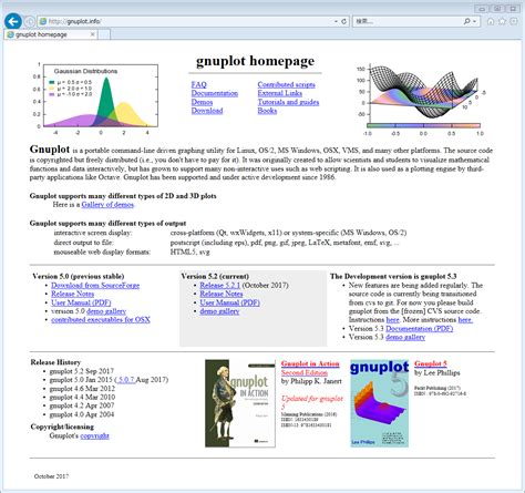 数学の勉強を補助するためのツール