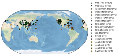 Basic Operations — Cfr Documentation