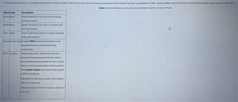 Solved Table 1 Data Members Constructor And Member