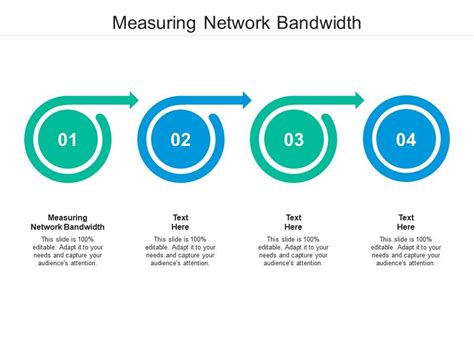 Measuring Network Bandwidth Ppt Powerpoint Presentation Slideshow Cpb Presentation Graphics