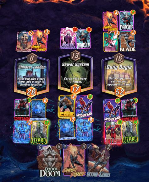 C5 Deck So Far So Good Played 6 Games With Only One Loss Power Output Is Crazy Every Match R