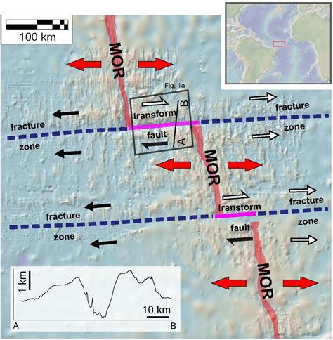 Transform Fault Diagram