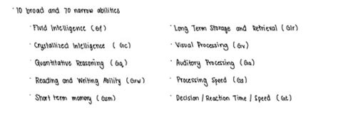 Intelligence Testing Flashcards Quizlet